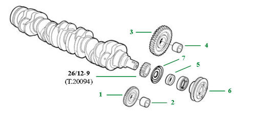 Schlepper-Teile » Shop Unterlegscheibe - John Deere (T20046 ...